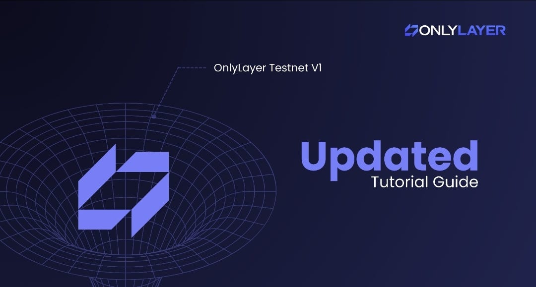 Ethereum Rollups: Optimistic and Zero-knowledge Rollups Explained | by OnlyLayer | Medium
