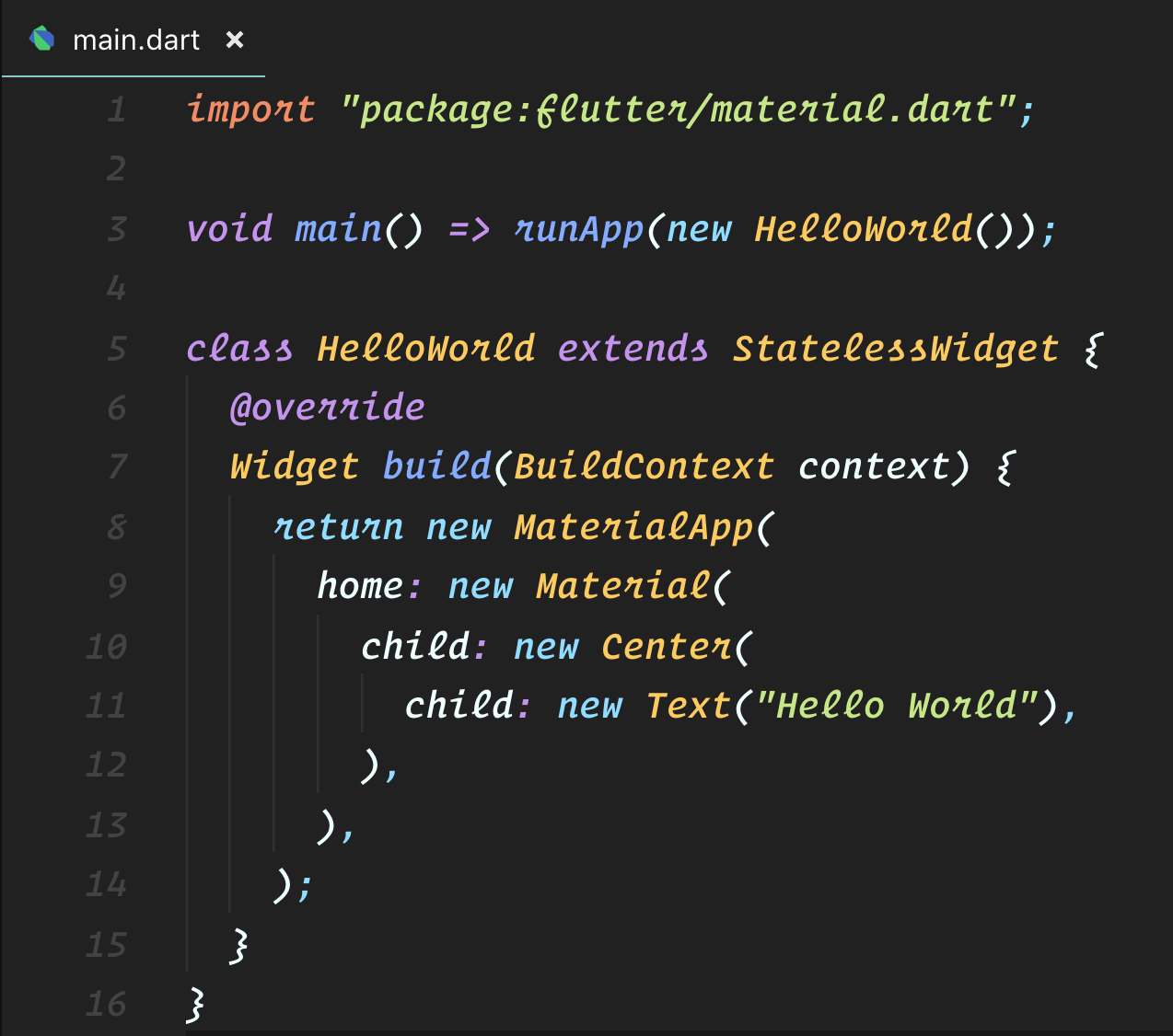 List Comprehensions Lambda Filter Map And Reduce Functions In Python By Rahul Lakhanpal 7507