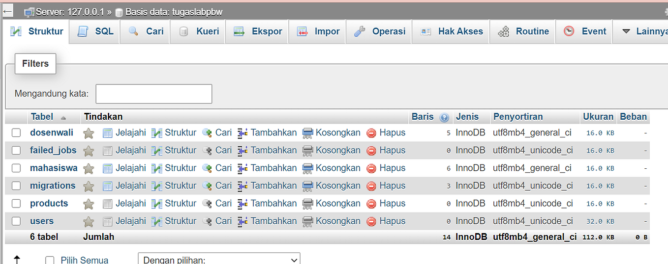 Tutorial Membuat CRUD PHP Dengan MYSQL | by Fathin Shaffa Anwar | Medium