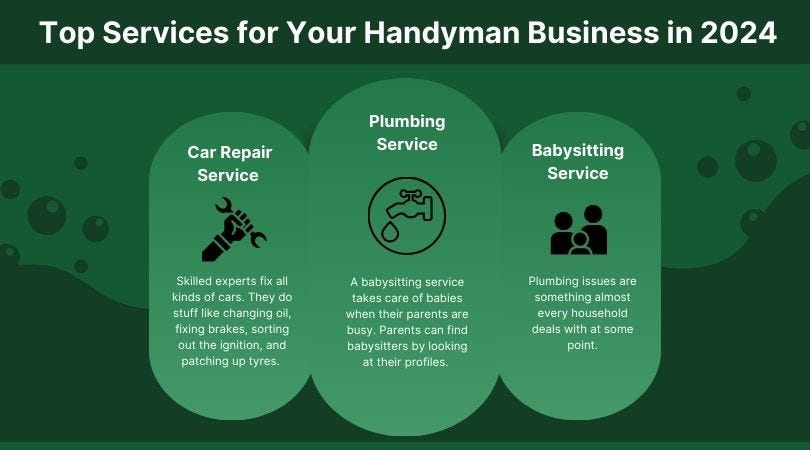 How To Make Money As A Handyman | Medium