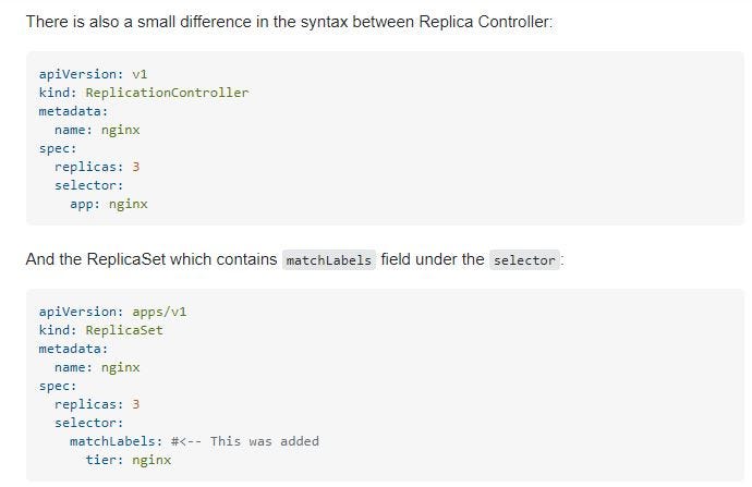 Deploying A Simple Java Project To Docker A Step By Step Guide By Mohammed Talha Kalimi Apr