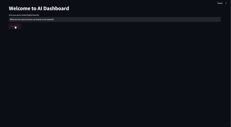 BigQuery Json Column. By using the JSON data type, you can… | by Ahmed Tammam | Medium