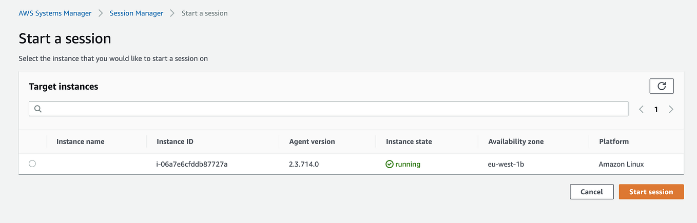Crud Operations With Aws Api Gateway Dynamodb And Lambda By Mert
