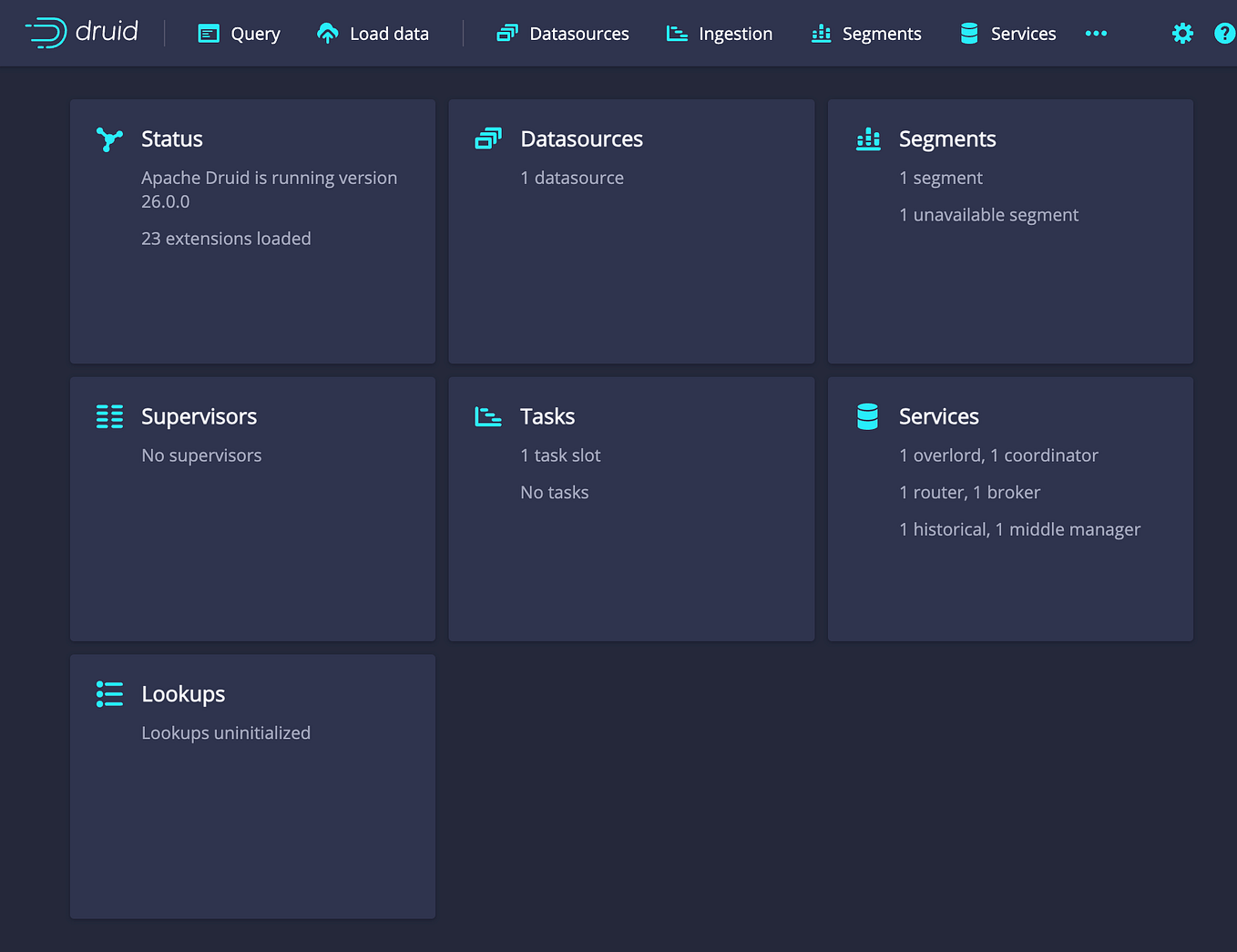 Deploy a Dask Cluster on Kubernetes using Minikube on WSL — Part 2 | by ...