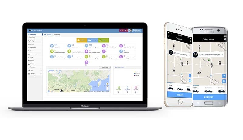 Booking and Dispatch Software for Taxi Made Easy | by Cab Startup | Medium