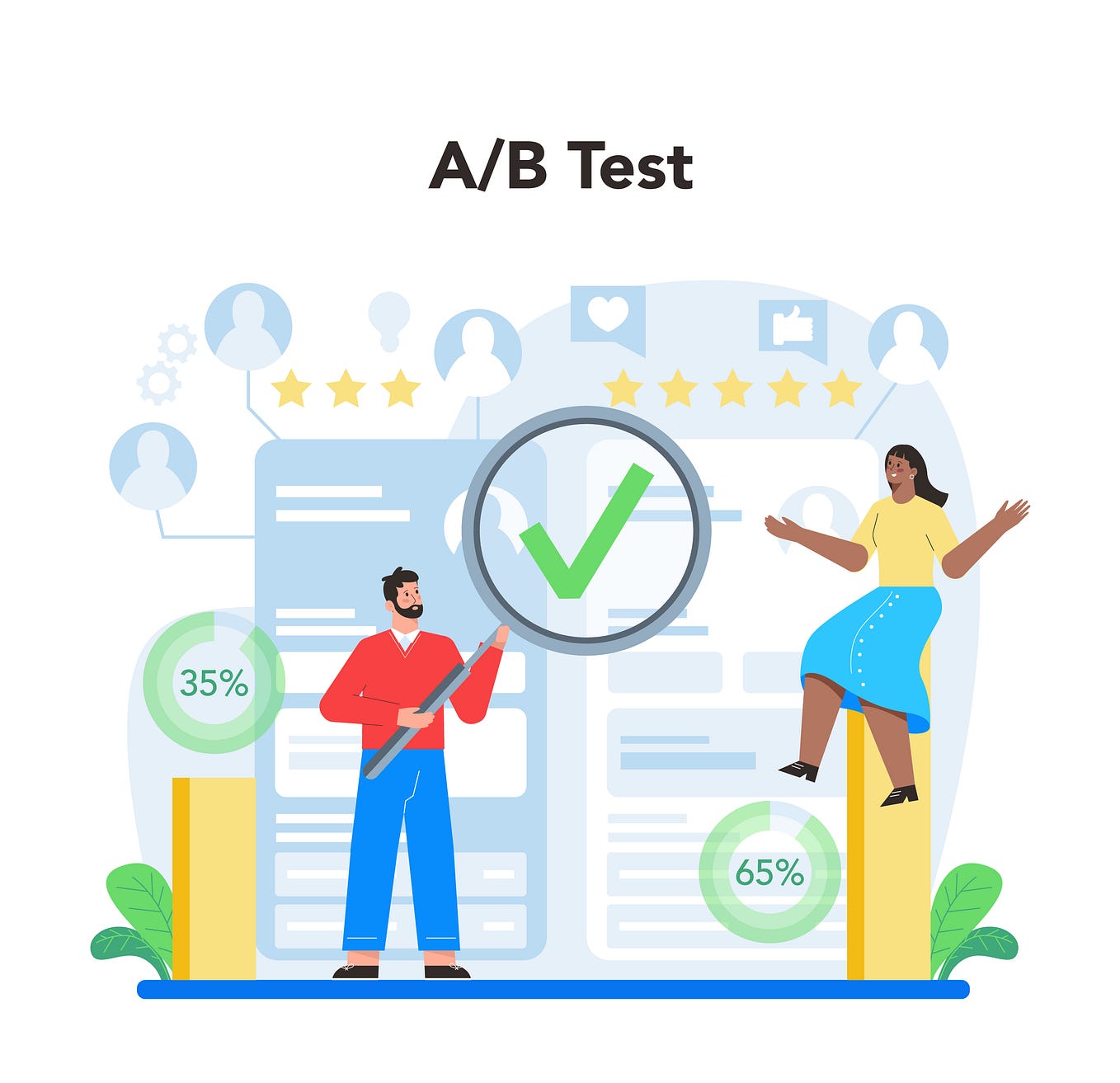 Mastering Ab Testing For Data Science Interviews Introduction To Ab