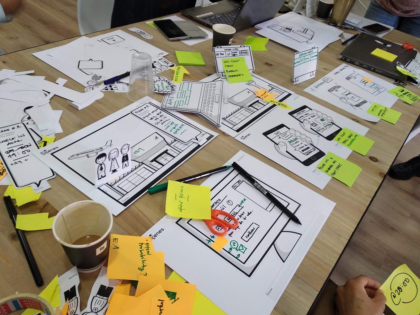Remote user research: from adaptation to innovation | by Yanna Vogiazou ...