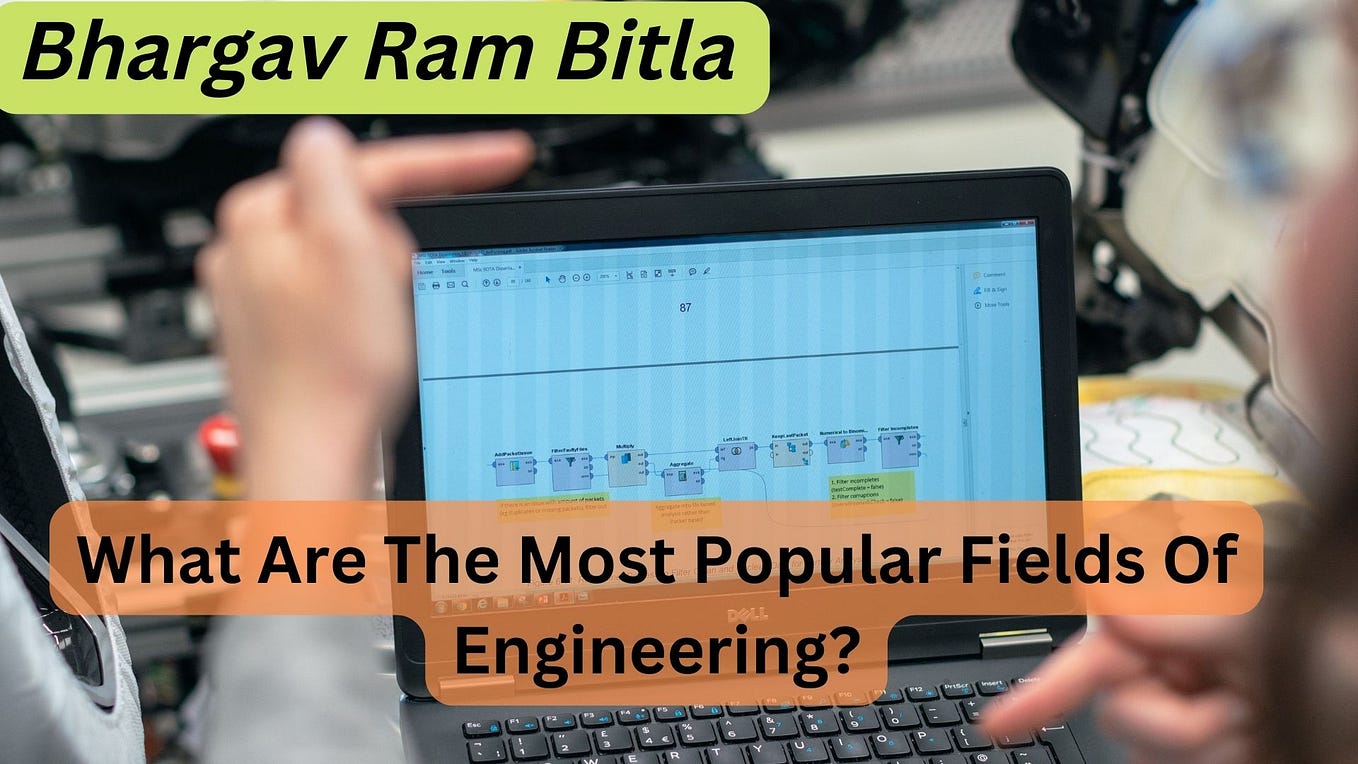 Bhargav Ram Bitla | Artificial intelligence’s advantages for business | by Bhargavrambitla | Medium
