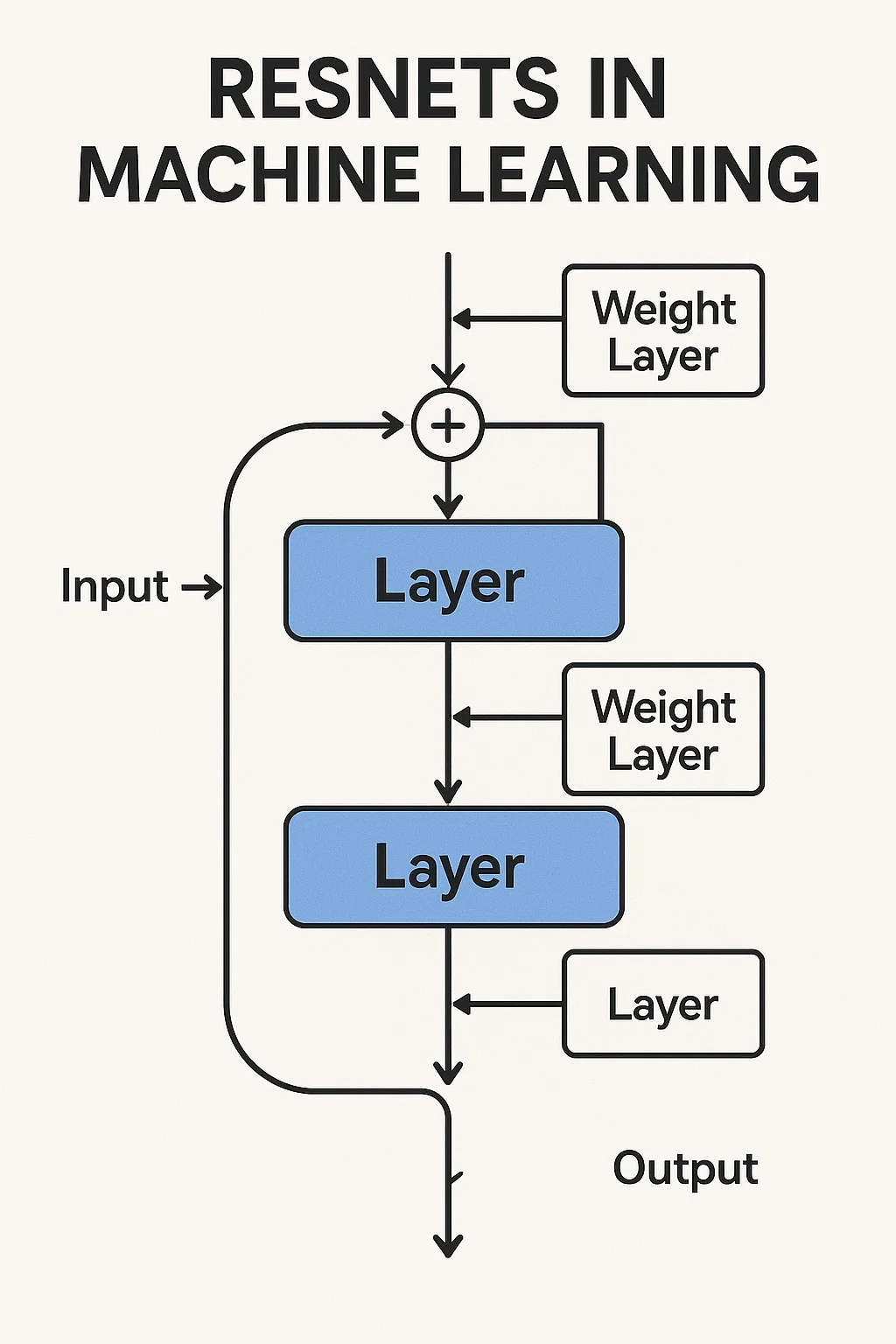 Handling Multi Line Strings In Python A Primer For Deep Learning 4308