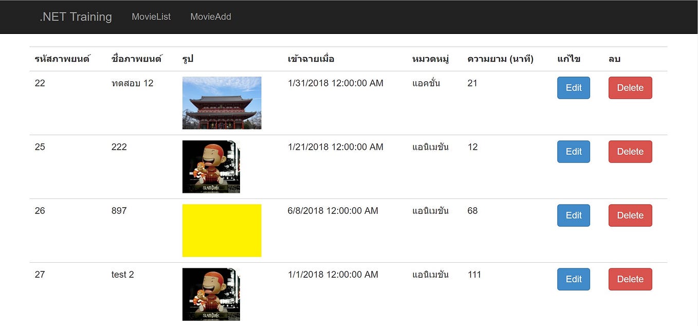 Aspnet Core Mvc Workshop03 การทำ Form พร้อม Validate และการ Insert ข้อมูลลง Database By