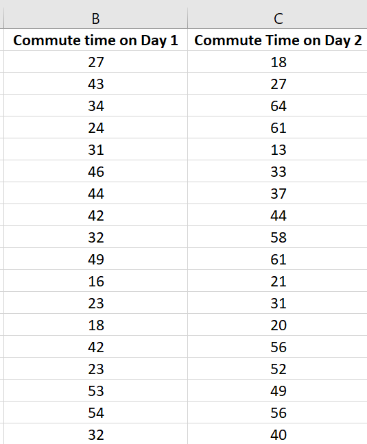 Understanding the Two-Sample Mean Test: Paired and Unpaired Comparisons ...