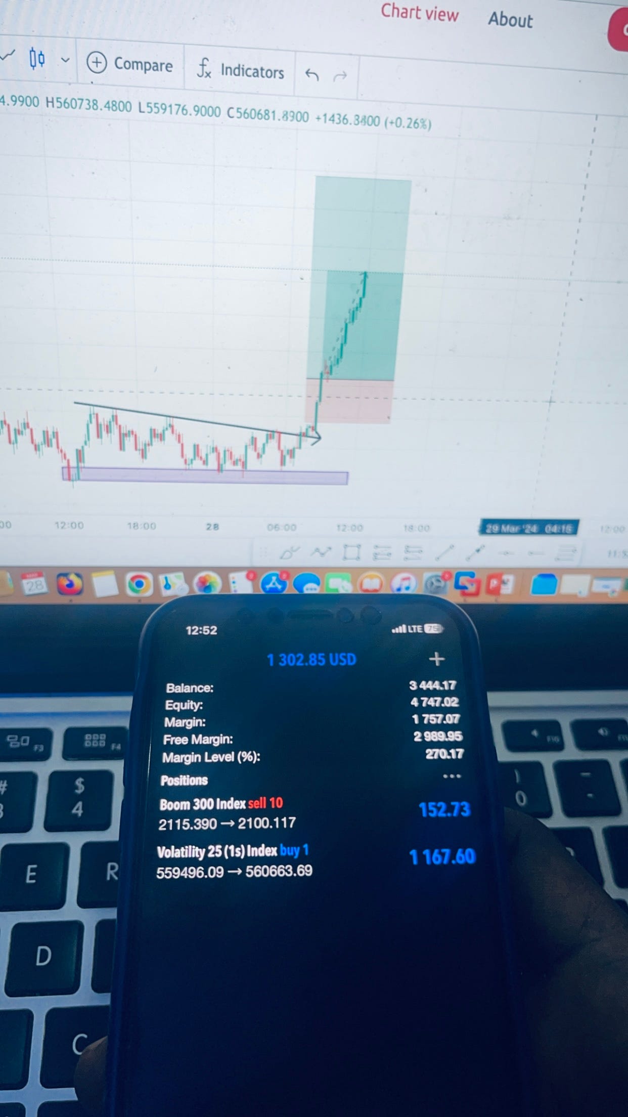 Top Trading Platforms in Nigeria 2024 | by Kunmi fx | Apr, 2024 | Medium
