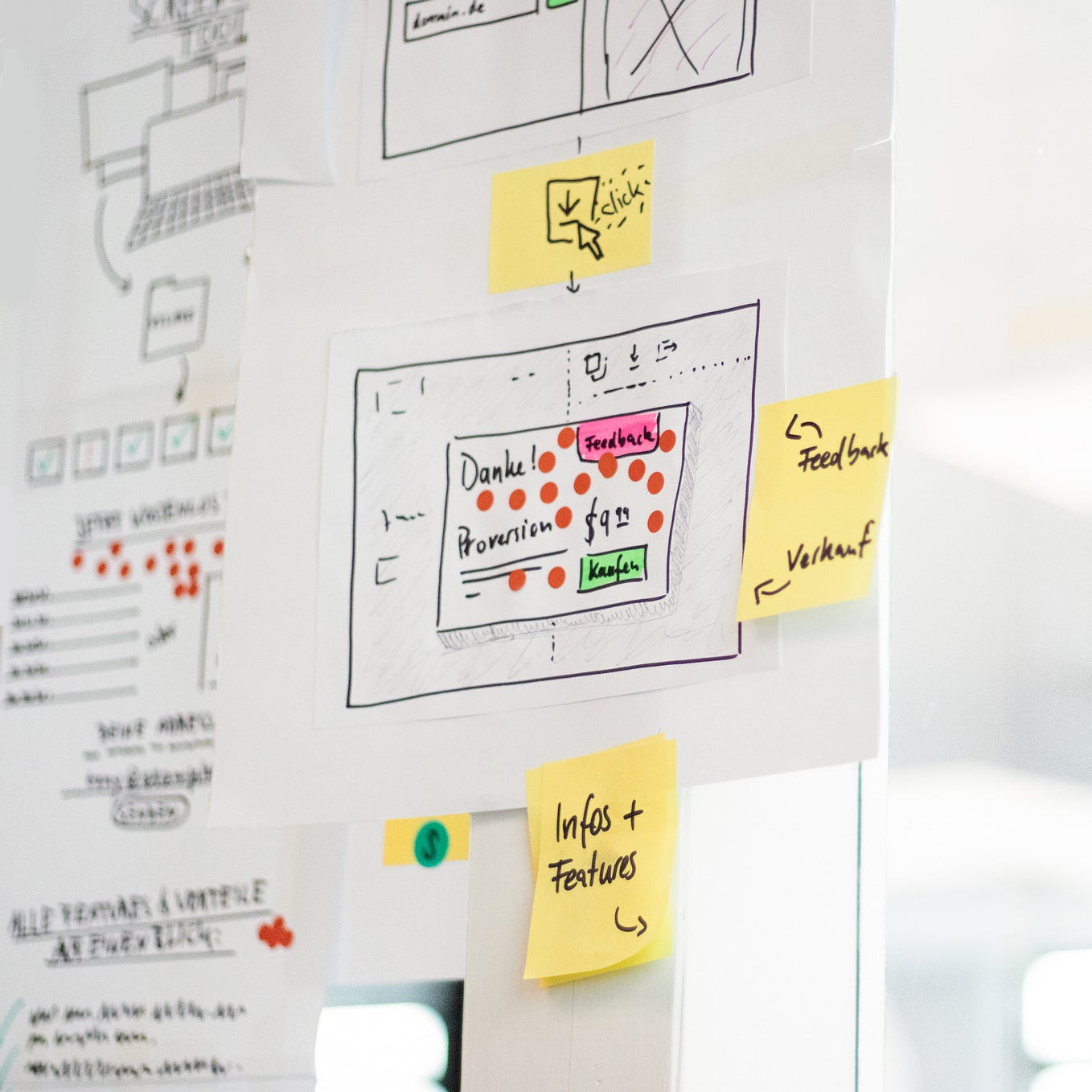 User Flow pada UX Design. Dapat kita pahami bahwa user flow atau… | by ...