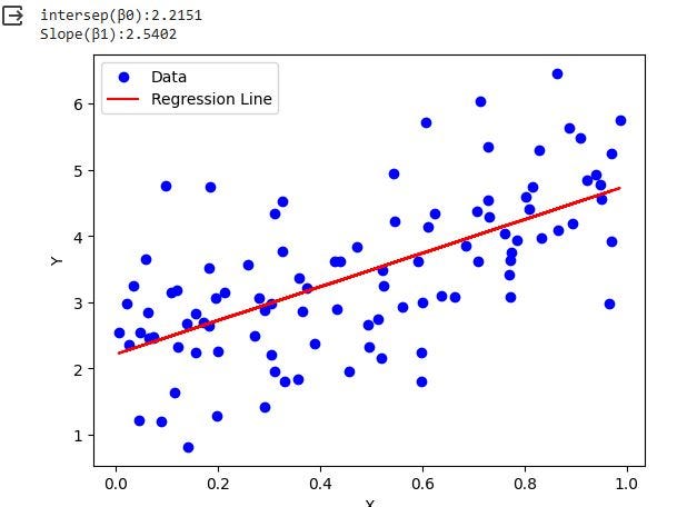 Python-(Cleaning Data With Pandas): Part 6. Resolving Duplicate Data ...