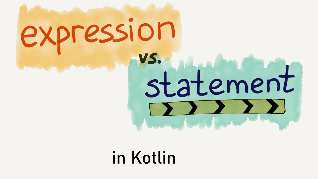 Data Classlar. Kotlin və Java proqramlaşdırma… | by aygunnajafova | Medium