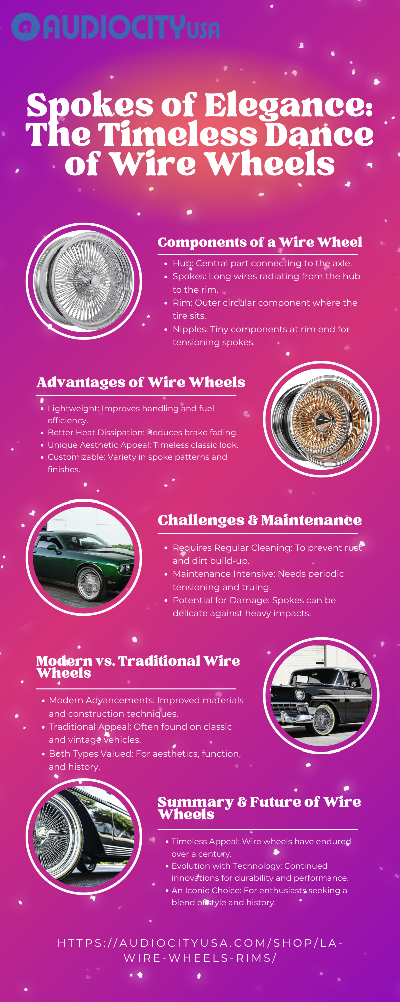 Wire The Art of Classic Elegance: A Deep Dive into Wire Wheels | by ...