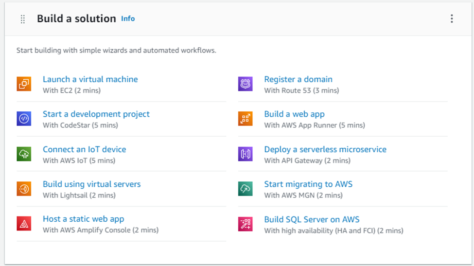 Install Jenkins On AWS EC2 Instance - Auon Ali - Medium