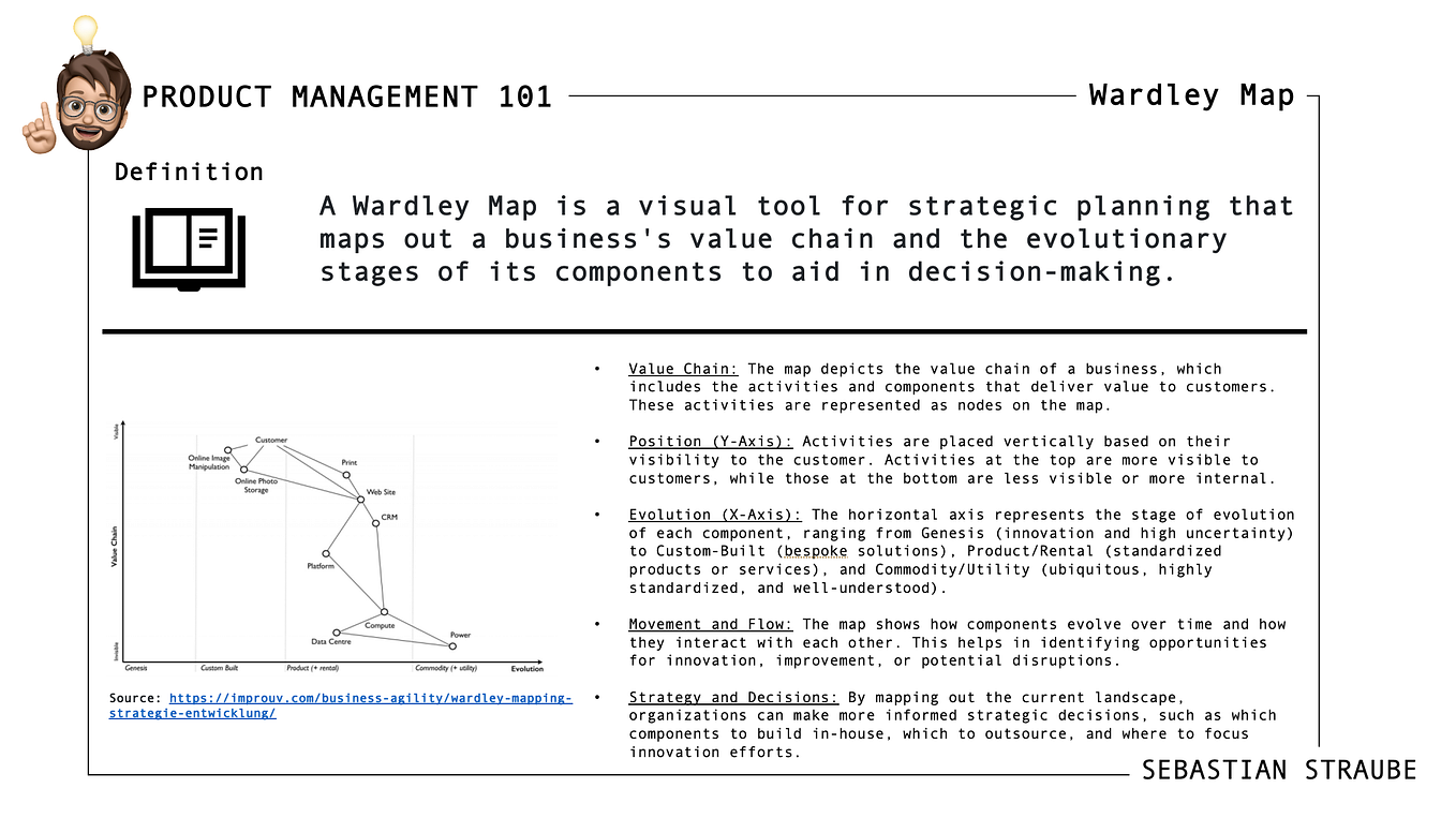 Product Management 101: #15 Customer Journey Maps | by Sebastian ...