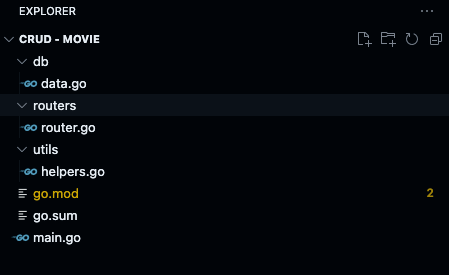Structuring REST API Projects in Golang: Best Practices and Clean Code Approach | Medium