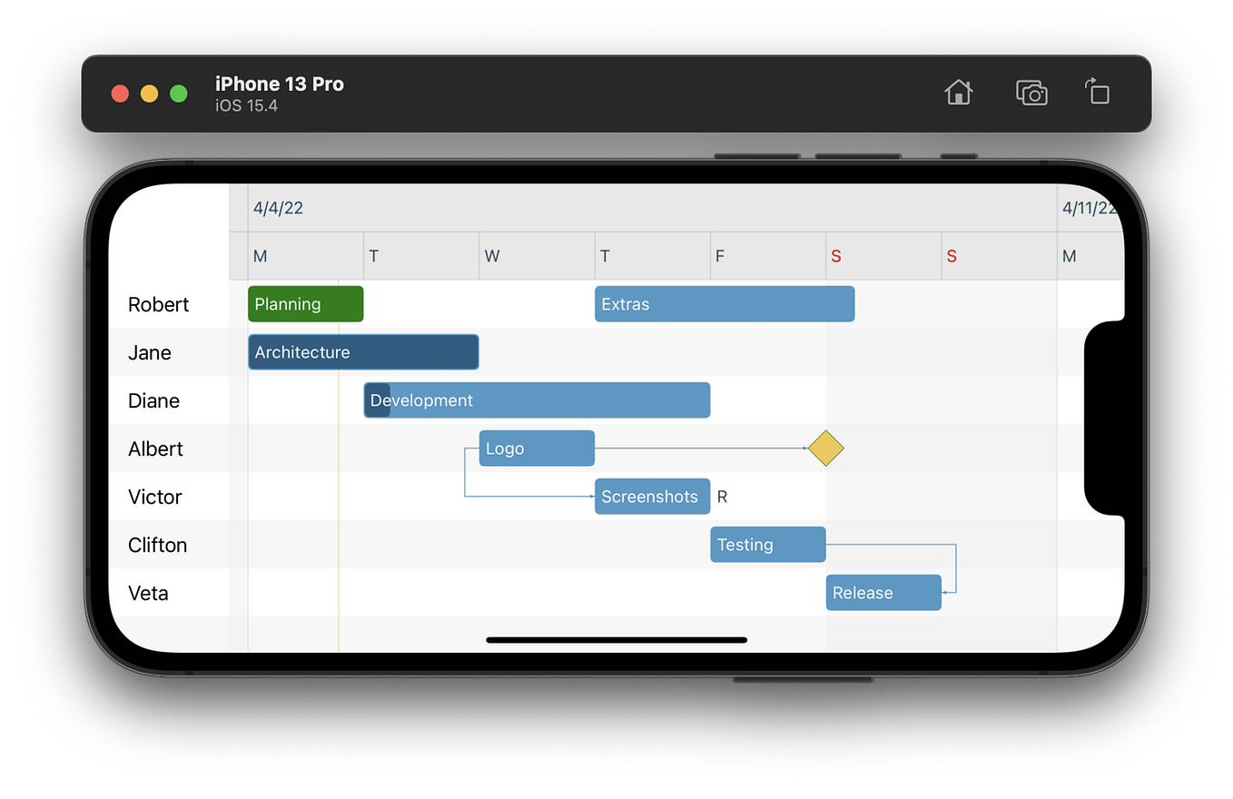 We’ve got news: SwiftUI Gantt chart views! | by DlhSoft | Ganttis | Medium