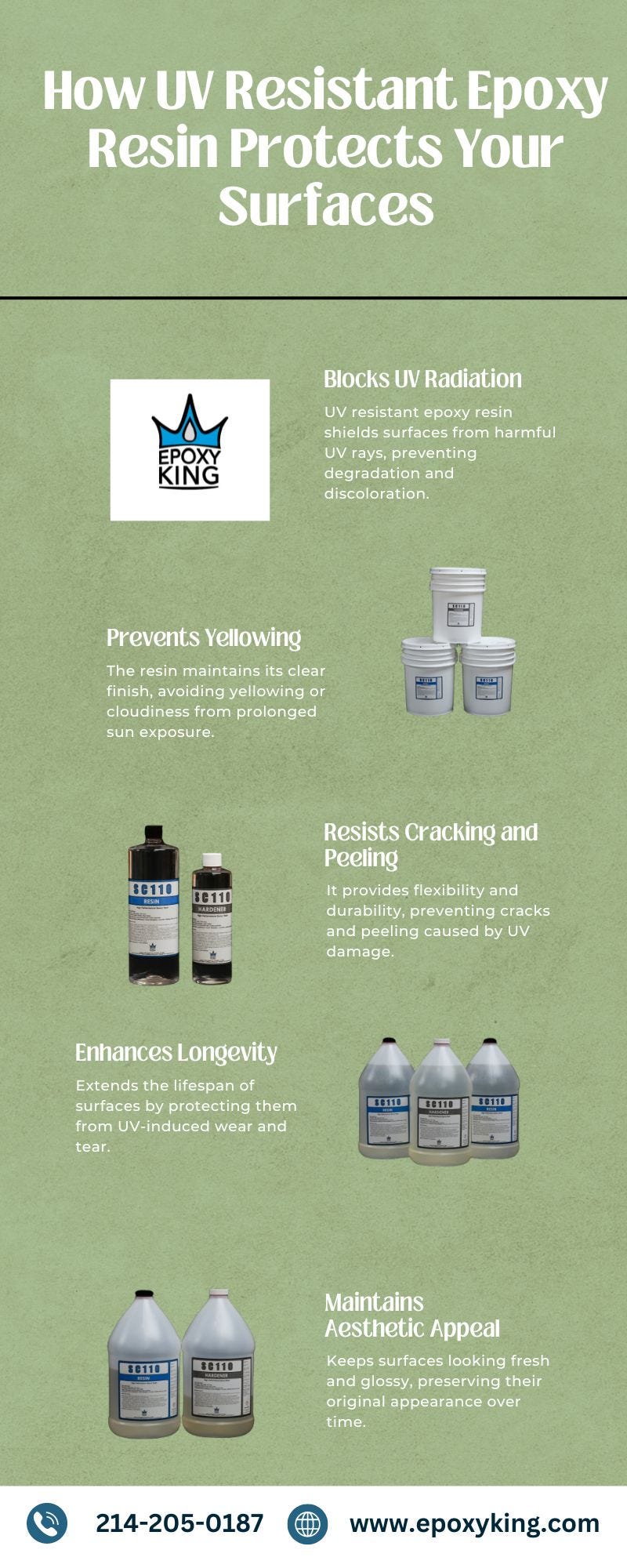 Discover the Best Resin Epoxy Store: Why Epoxy King is Your Ultimate ...