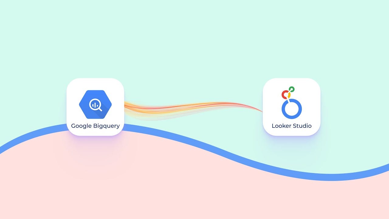 Transposing Data in BigQuery: A Comprehensive Guide | by Harshvardhan ...