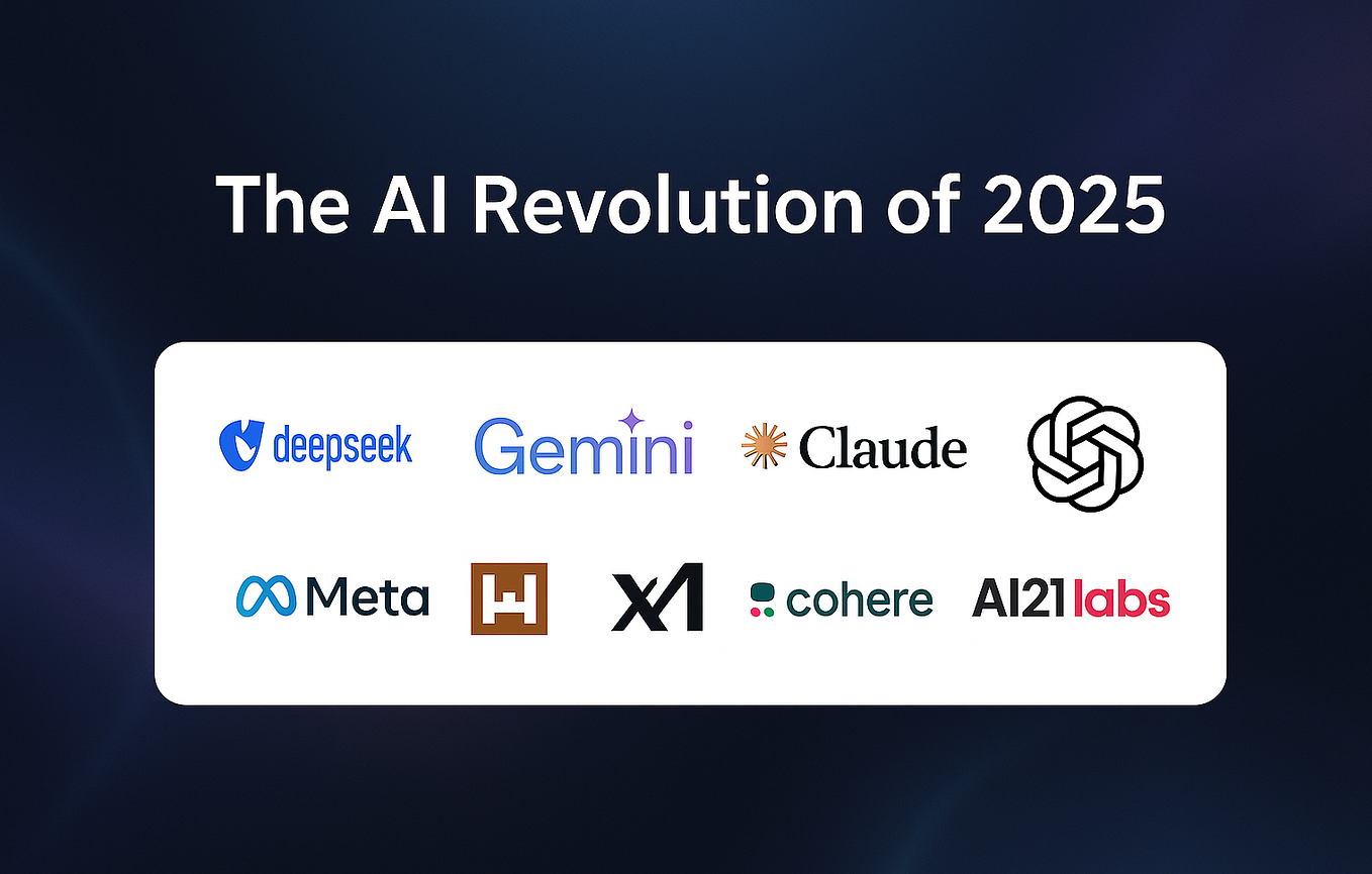 Why Domain-Specific AI is the Future of Artificial Intelligence | by ...