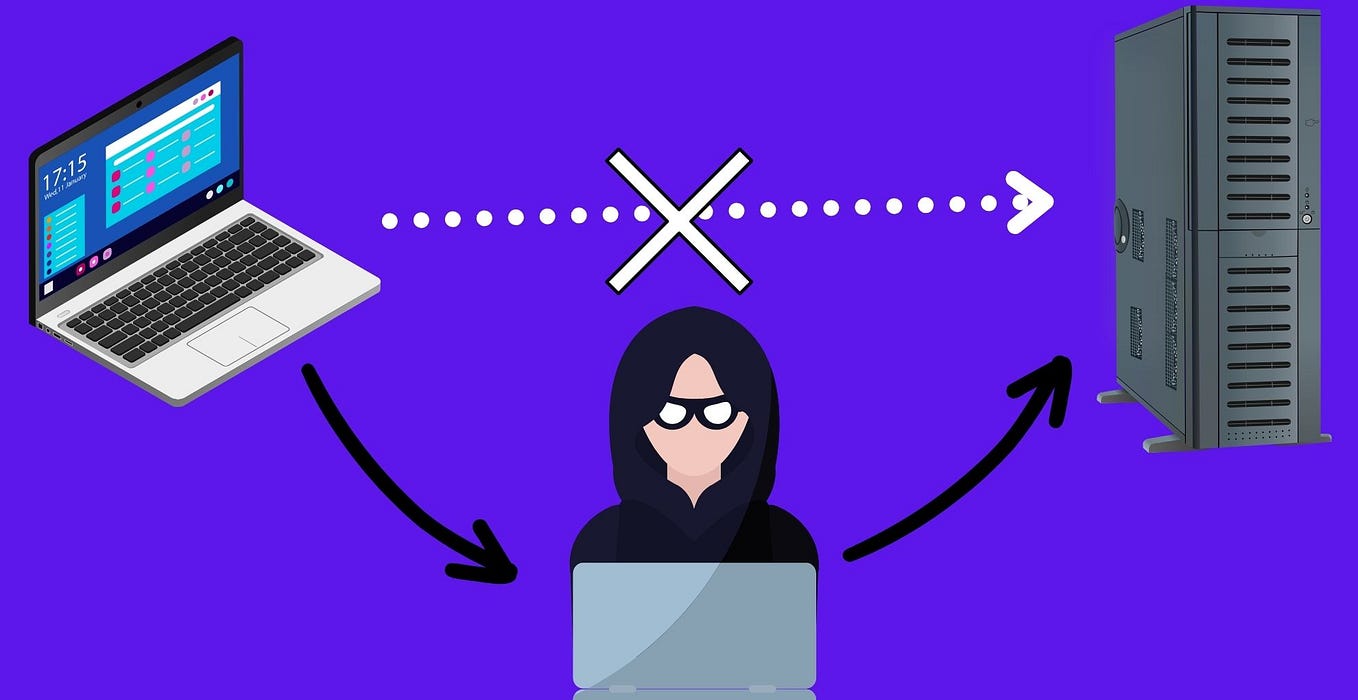 An Introduction To Manual Active Directory Querying With Dsquery And 2409