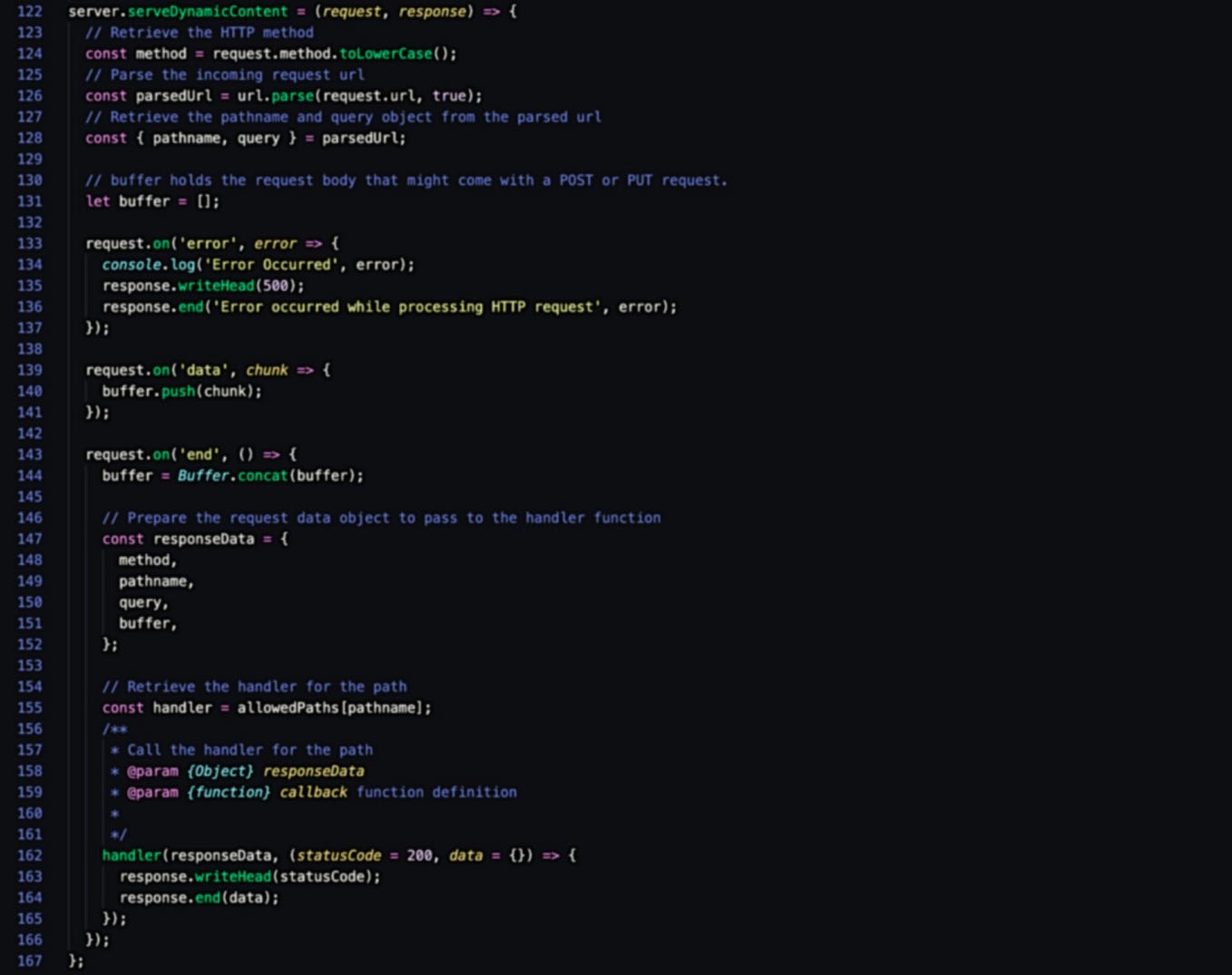 Minimal HTTP Server in Node.js without Framework | by Amit Gupta | Medium