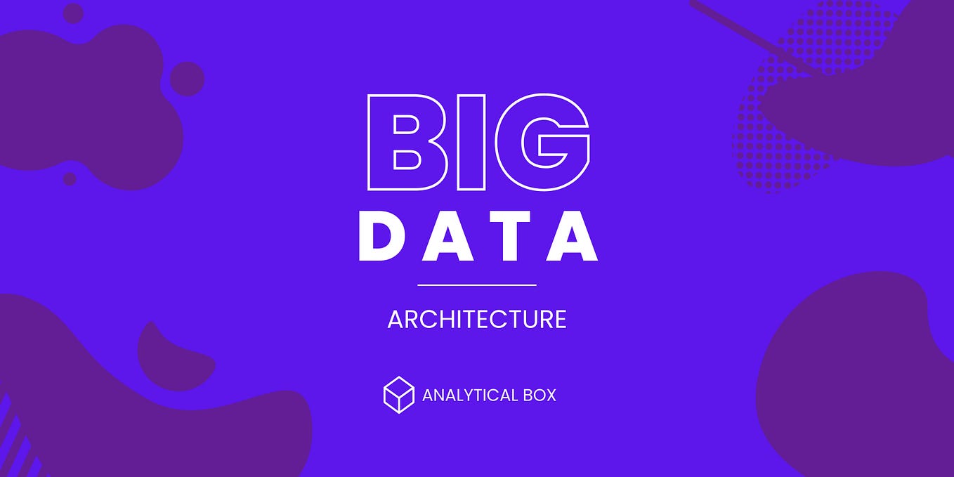 Unlocking Business Success with Data Strategy: A Comprehensive Guide (Part 4) | by AnalyticalBox ...