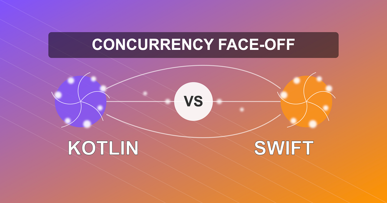 Understanding API Middleware in Spring Boot: A Deep Dive | by praveen ...