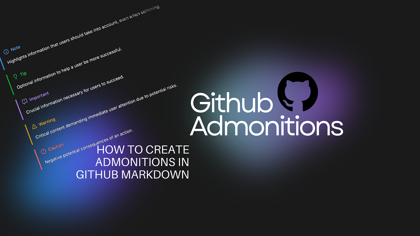Build A Stunning Readme For Your Github Profile By Martin Heinz