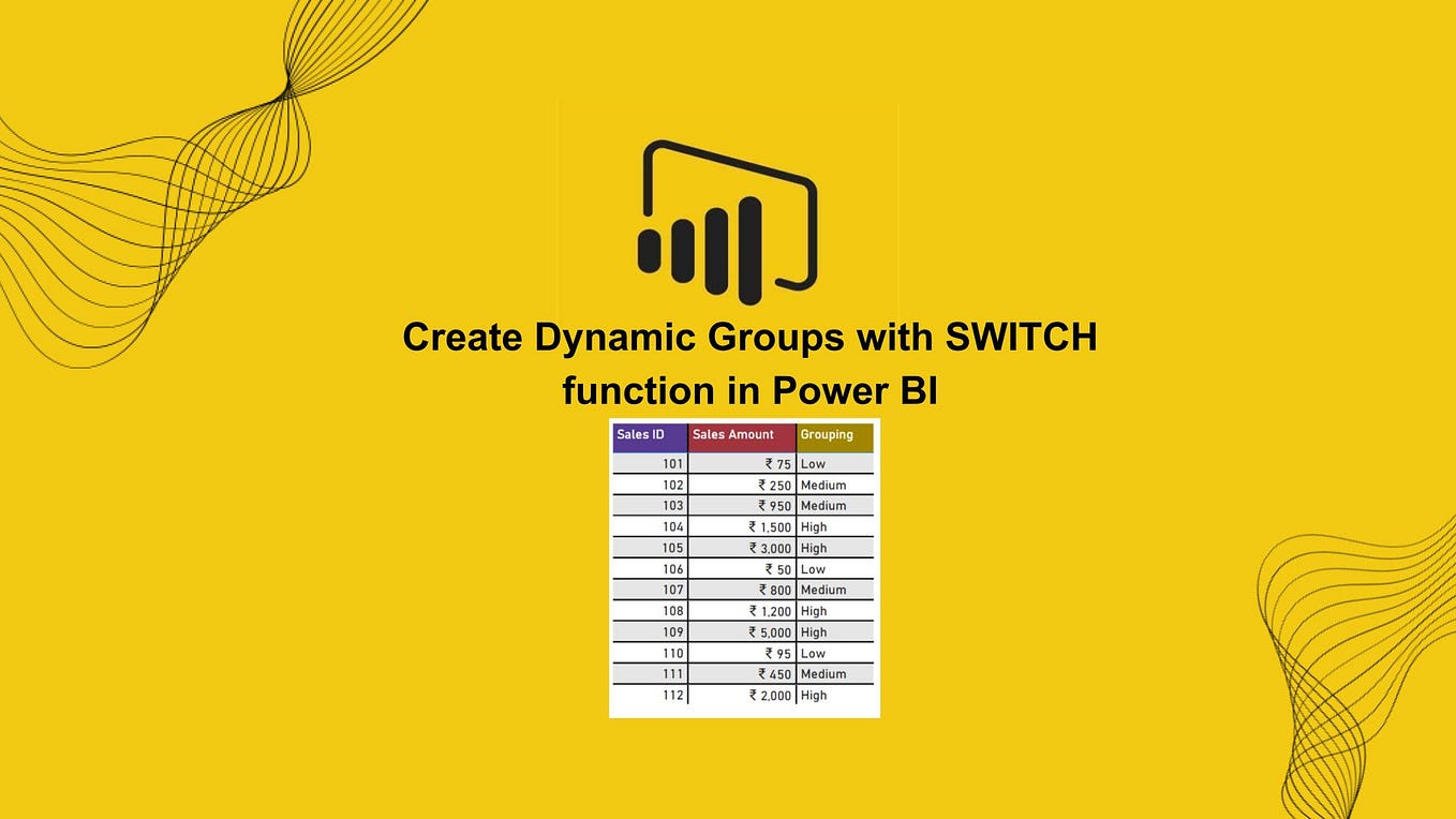Beautify the PowerBI Reports — Box Plots | by Renee LIN | Microsoft ...