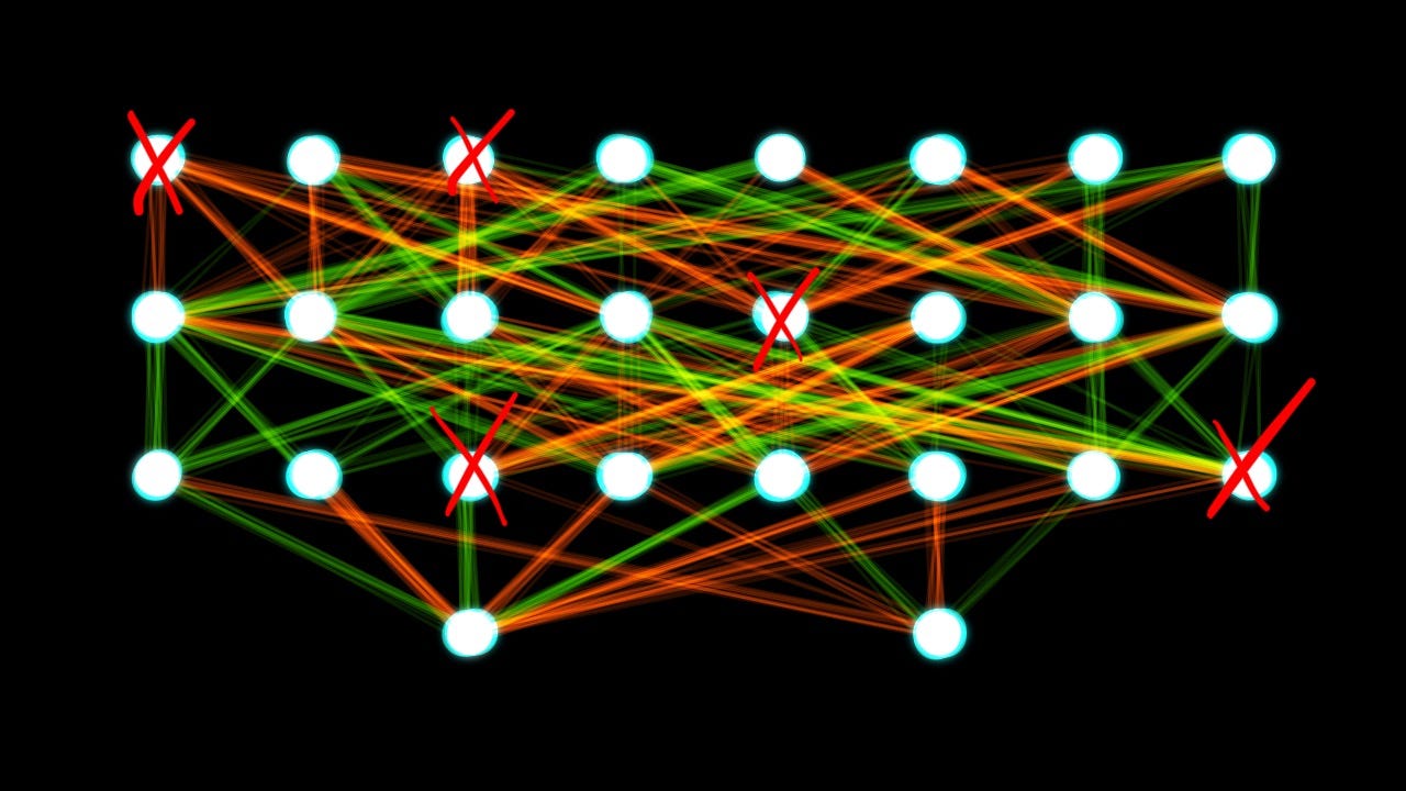 Plotting in parallel with matplotlib and python | by Paul Gavrikov | TDS Archive | Medium