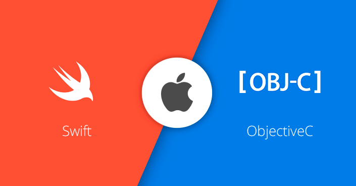 How To Apply Dependency Injection In Swift With Examples | by Diego Jimenez | Indie Dev Life ...