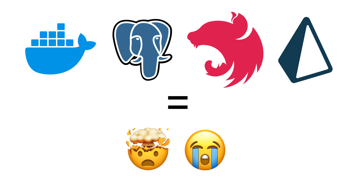 Setting Up Express with TypeScript: Adding Prisma for Database ...