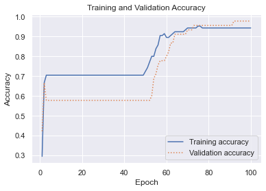 Optimize your Cryptocurrency portfolio with Python | by Ordinary Programmer | Python in Plain ...