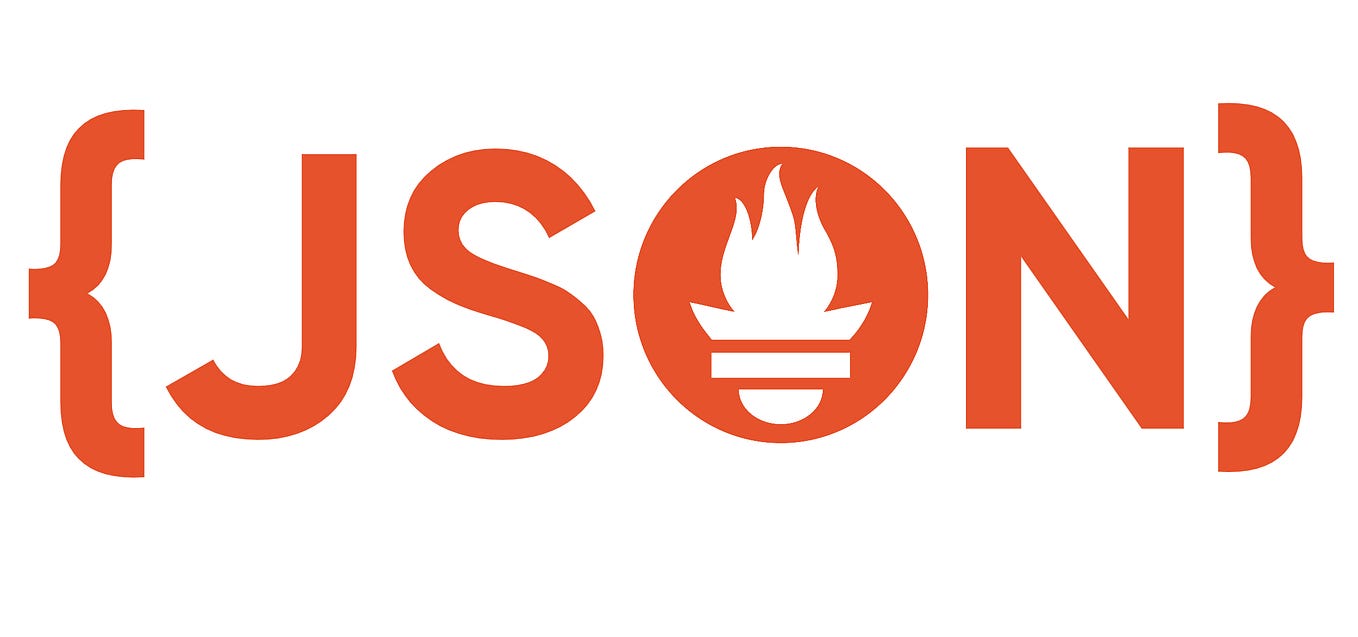 Managing Prometheus Rules via API | by Hayk Davtyan | Level Up Coding