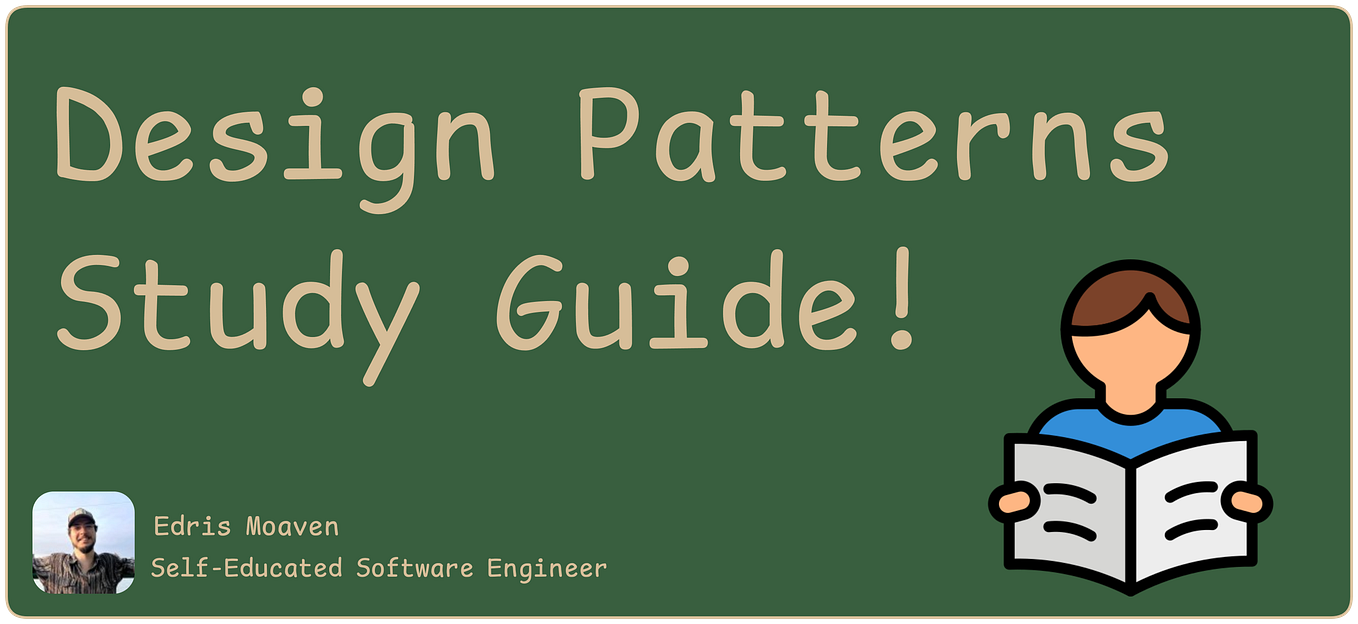 Observer Design Pattern Explained And Implemented With C Csharp By 8507