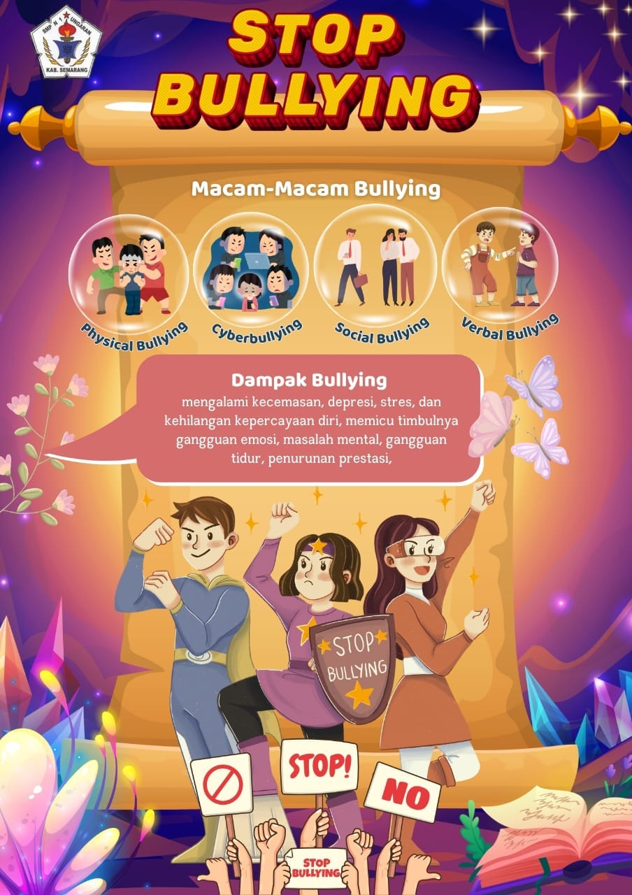 Dampak Psikologis dan Sosial Cyberbullying pada Remaja | by Kelompok 8 ...