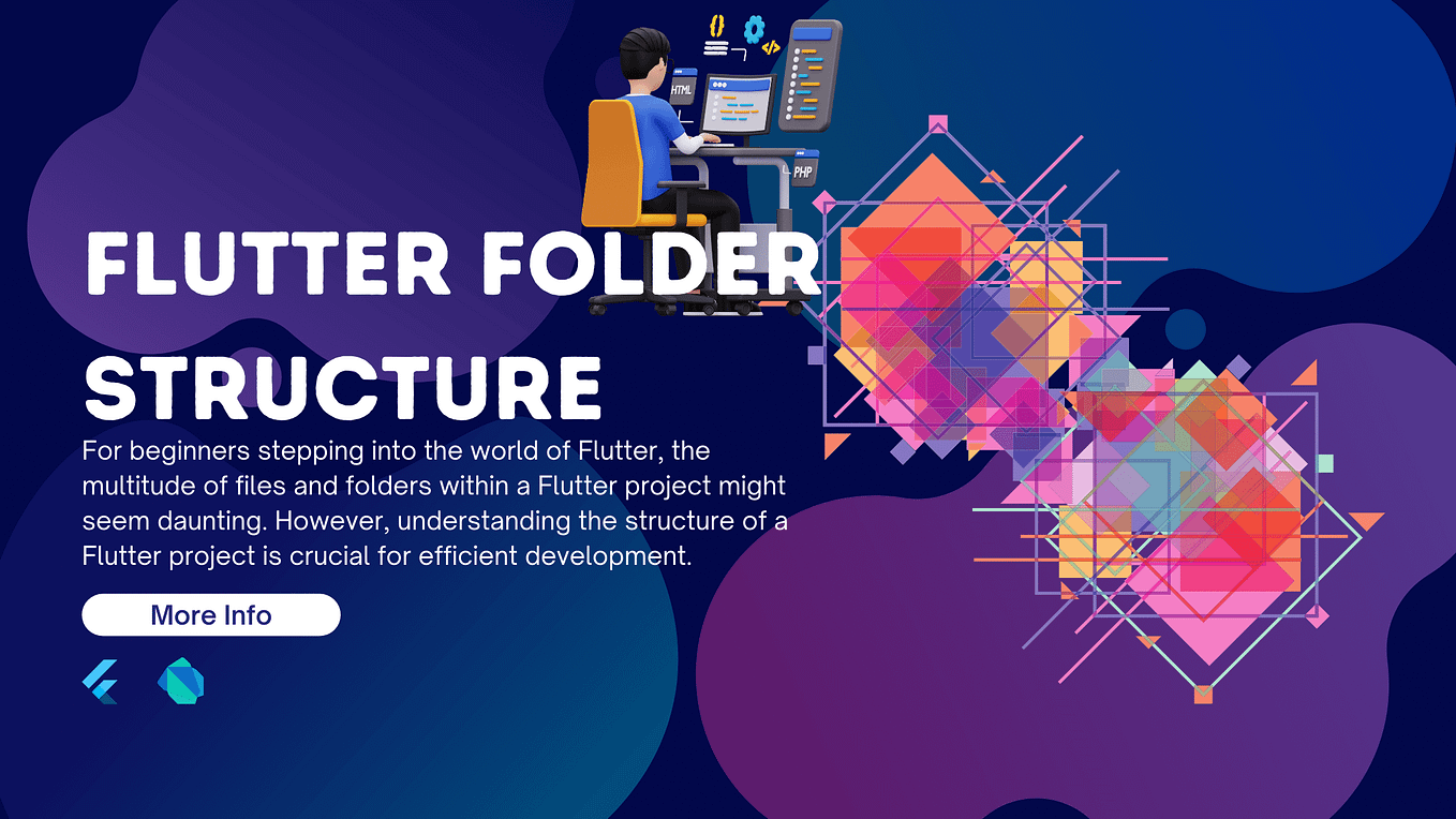 Flutter Bloc Theory: A Deep Dive into Bloc State Management | by Blend ...