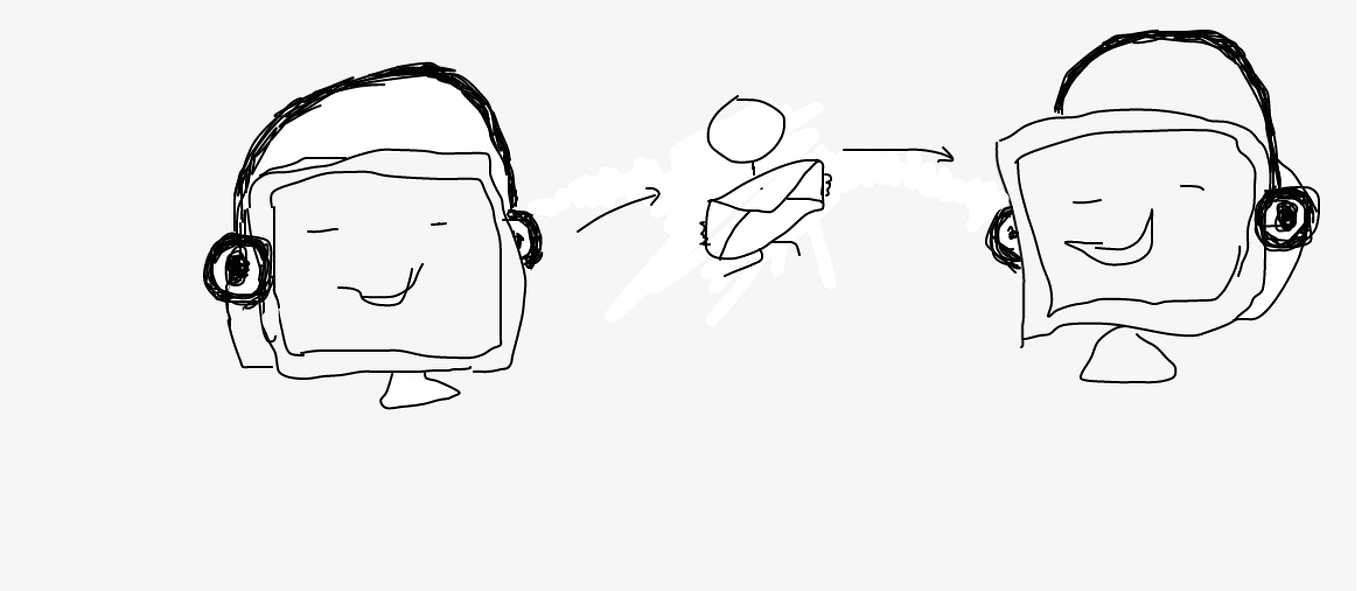 Day 1 : Haskell — Writing hello world program | by Gaurav Ingalkar | Medium