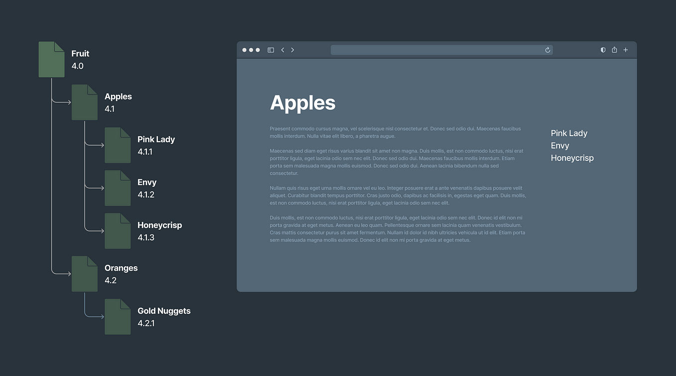 Guide for Using Mastodon Search. It’s easier and more powerful than you ...
