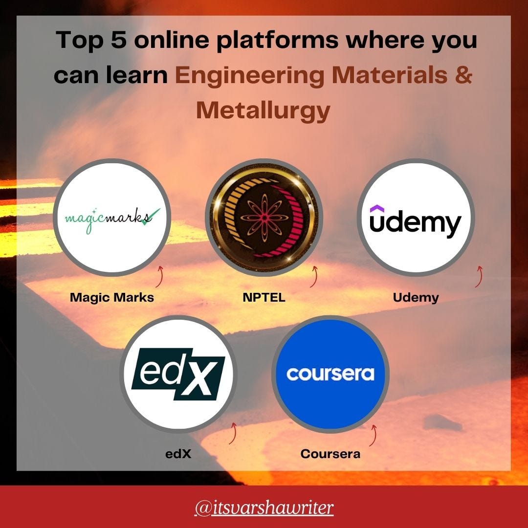 Navigating Excellence: Top 10 Mechanical Engineering YouTube Channels ...