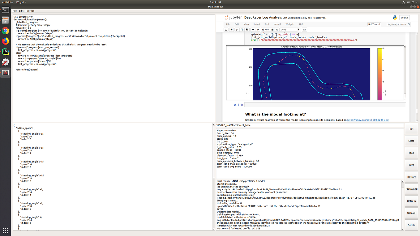 Visualizing AWS DeepRacer Waypoints | by ARCC | Medium