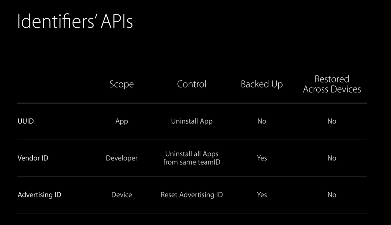Exploring the Spectrum of Artificial Intelligence: Capabilities and Functionalities | by ...