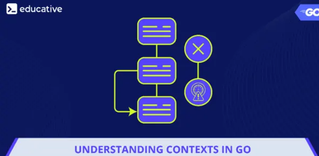 The 7 Most Important Software Design Patterns | by The Educative Team | Dev Learning Daily