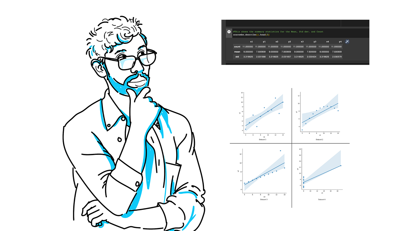 Understanding One-Hot Encoding & Sparse Matrices in Statistical Modeling and Machine Learning ...