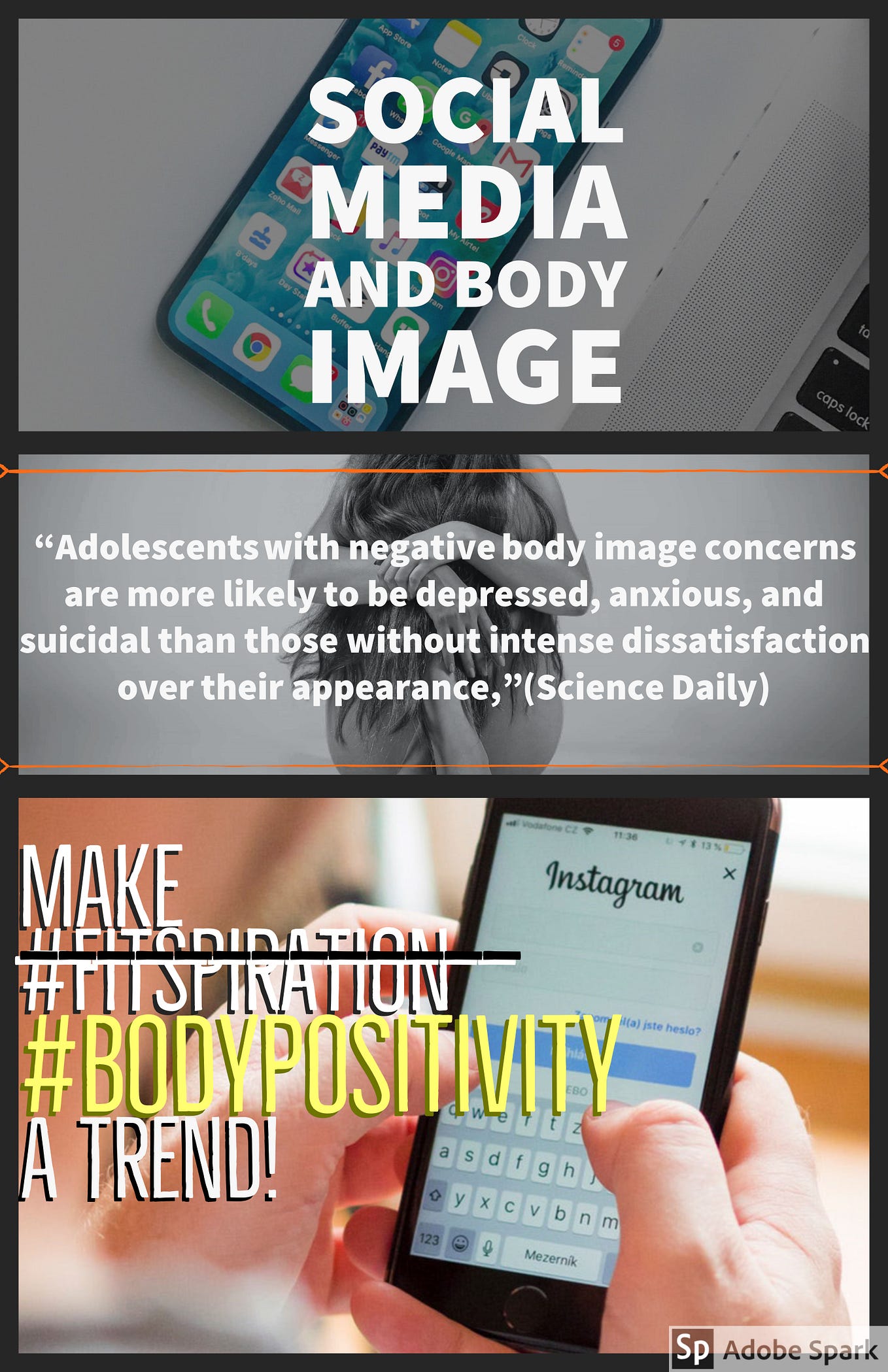 Is Social Media to Blame for Issues with Body Image? | by Camry Reed ...