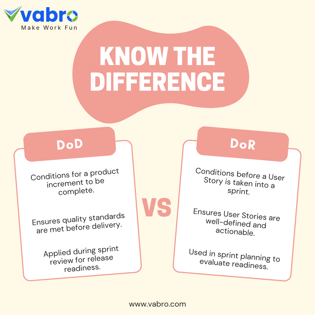 The Role of Feedback in Agile Development | by Vabro | Medium